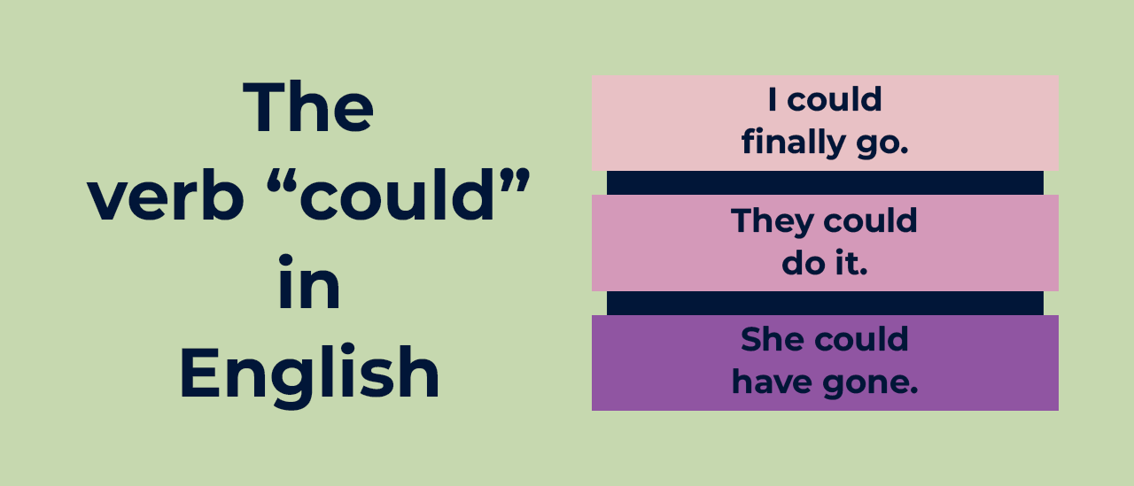 Como Se Usa El Verbo Modal Could - Catalog Library